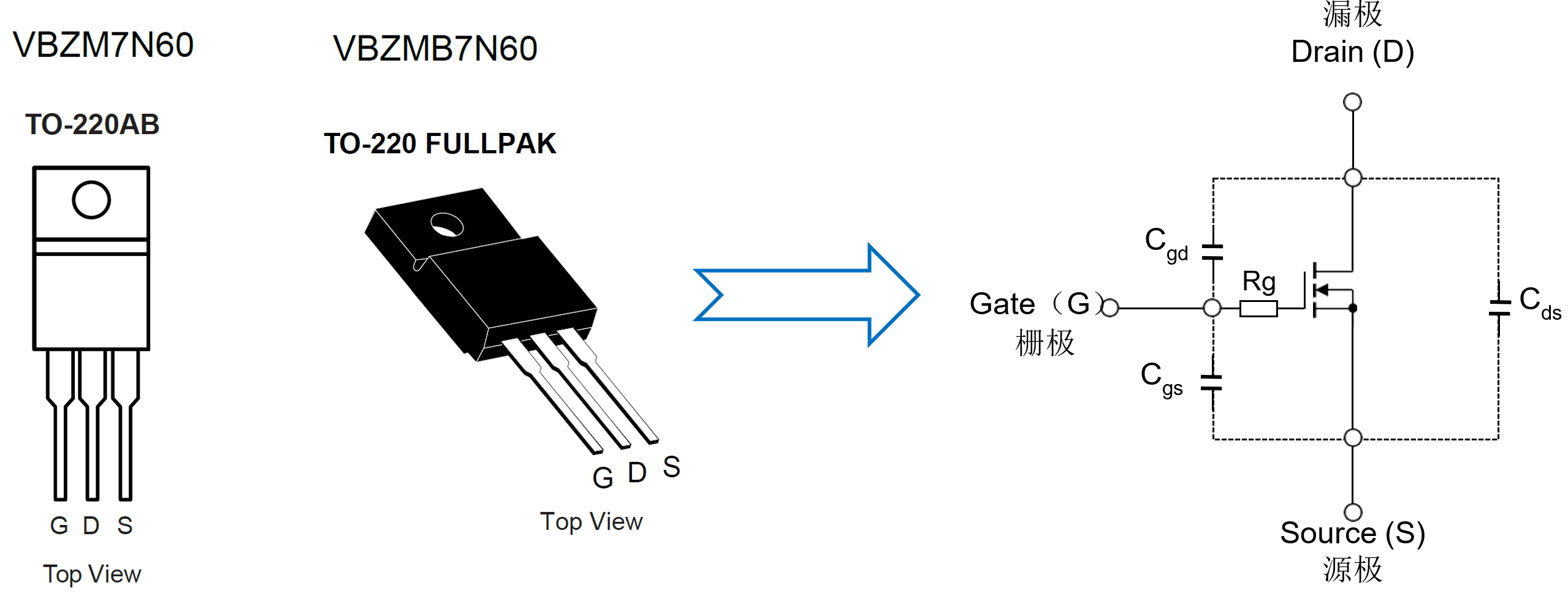 产品详情_TH300_C_功率器件CV特性解决方案_耐压测试仪_直流电子负载_数字功率计_lcr电桥_常州同惠电子股份有限公司